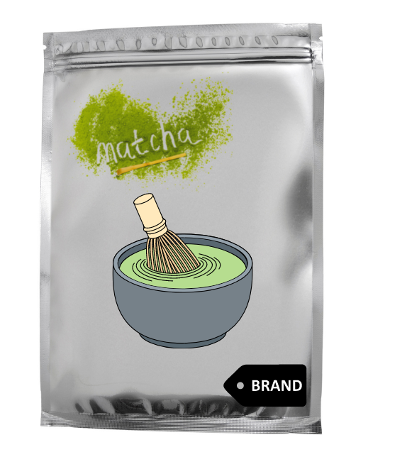 CUSTOM CAFE BLEND MATCH PRIVATE LABEL – Bulk Matcha
